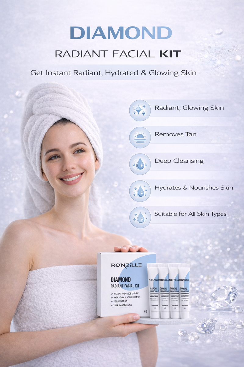 Ronzille Diamond Radiant Facial Kit,Instant Radiance & Glow, Hydration